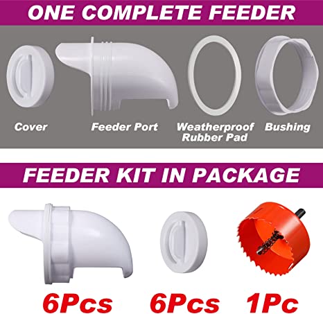 Feeder kit contents – windymeadowshatchery.com